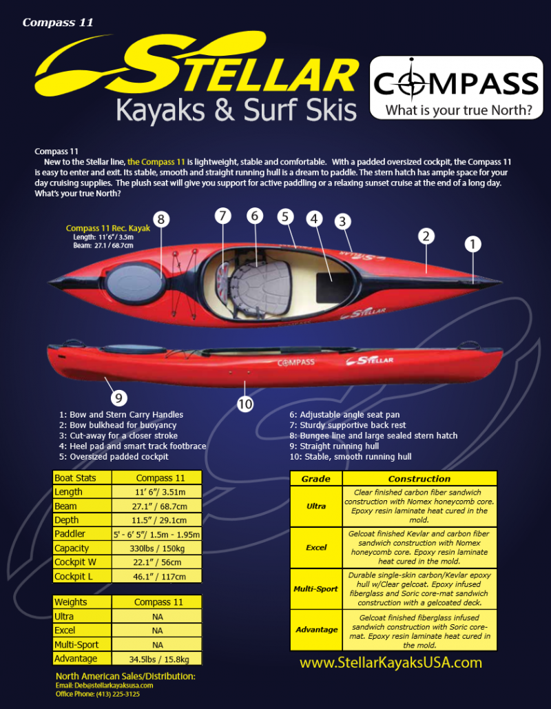 Stellar Compass 11 Advantage Layup Red/White/Black - Some Beach Outfitters